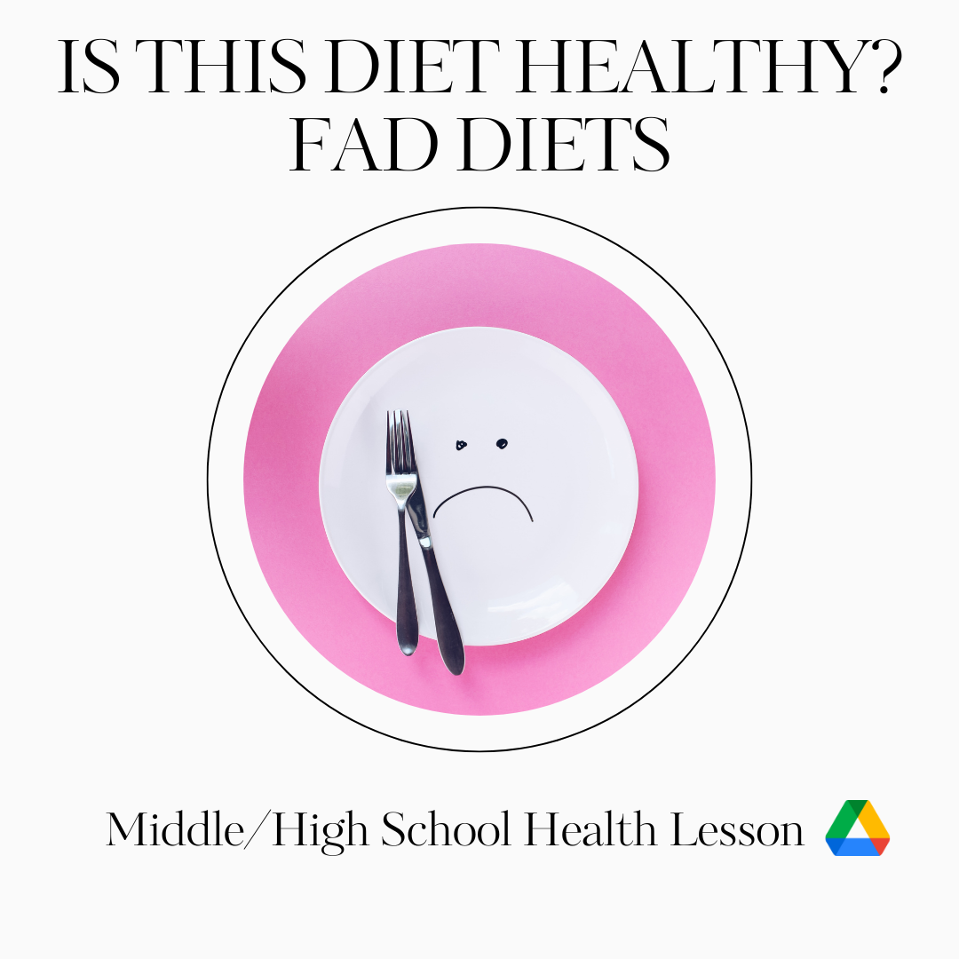 Nutrition Lesson: Students Research Fad Diets + "Is This Diet Healthy ...