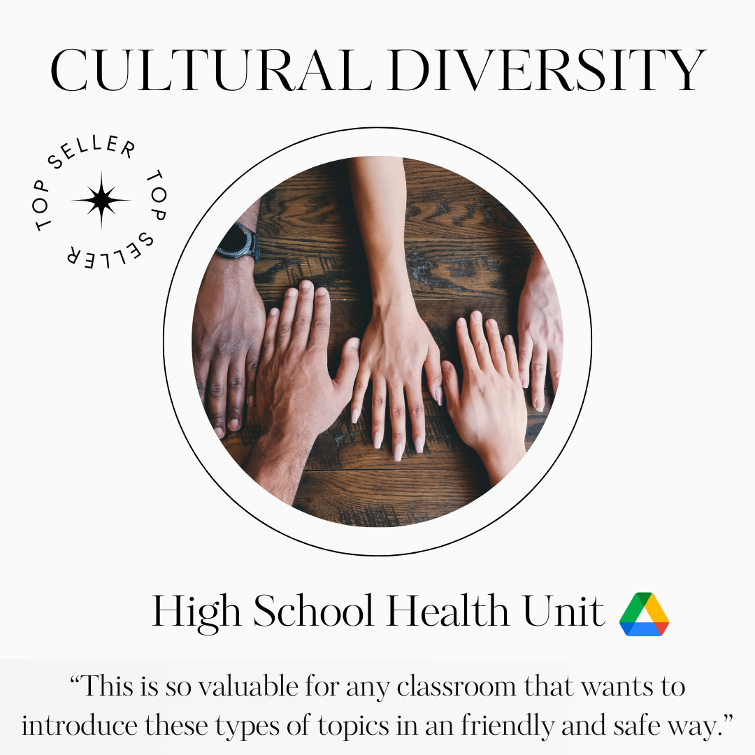 Cultural Diversity Lesson Plans - Diversity, Race, Bias, Identity Heal ...