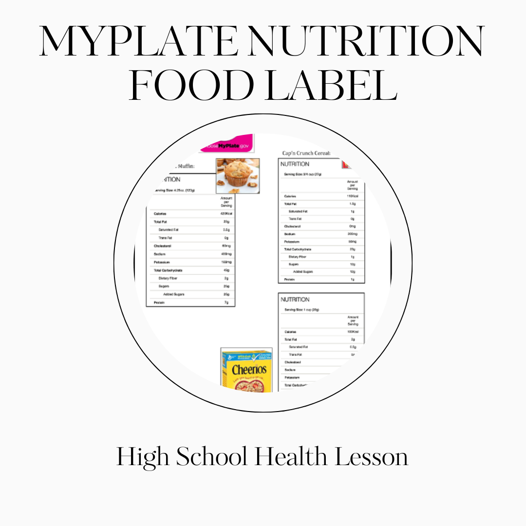 Lección de etiquetas de alimentos de MyPlate: ¡ahora en Google Slides ...